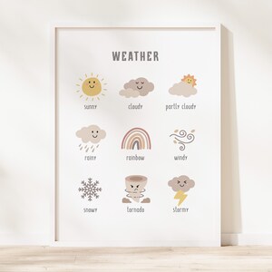 Weather Poster, Educational Poster, Boho Classroom Decor, Homeschool ...
