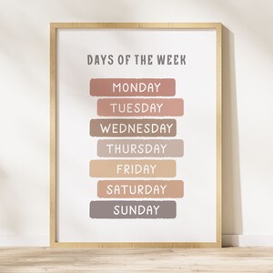 6 Educational Posters, Montessori Classroom Decor, Homeschool Printable ...