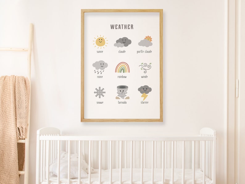 Weather Poster Educational Poster Homeschool Printable - Etsy