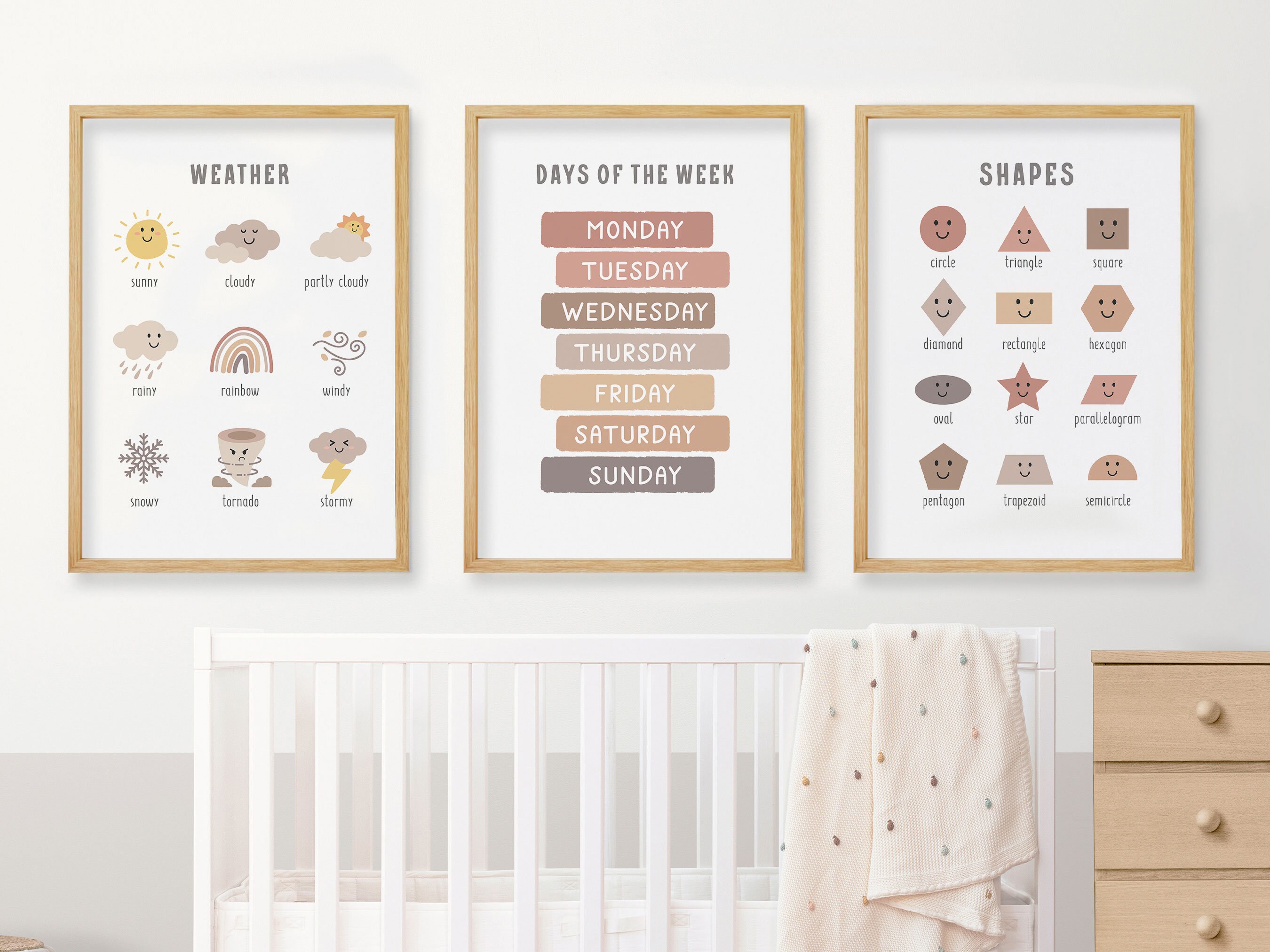 Set of 8 Educational Posters Montessori Classroom Decor - Etsy