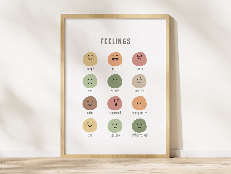 Set of 6 Feelings Poster, Emotions Chart, Montessori Homeschool Decor ...