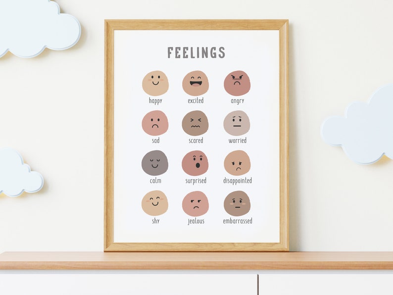 Feelings Chart Poster Boho Classroom Decor Montessori - Etsy Australia
