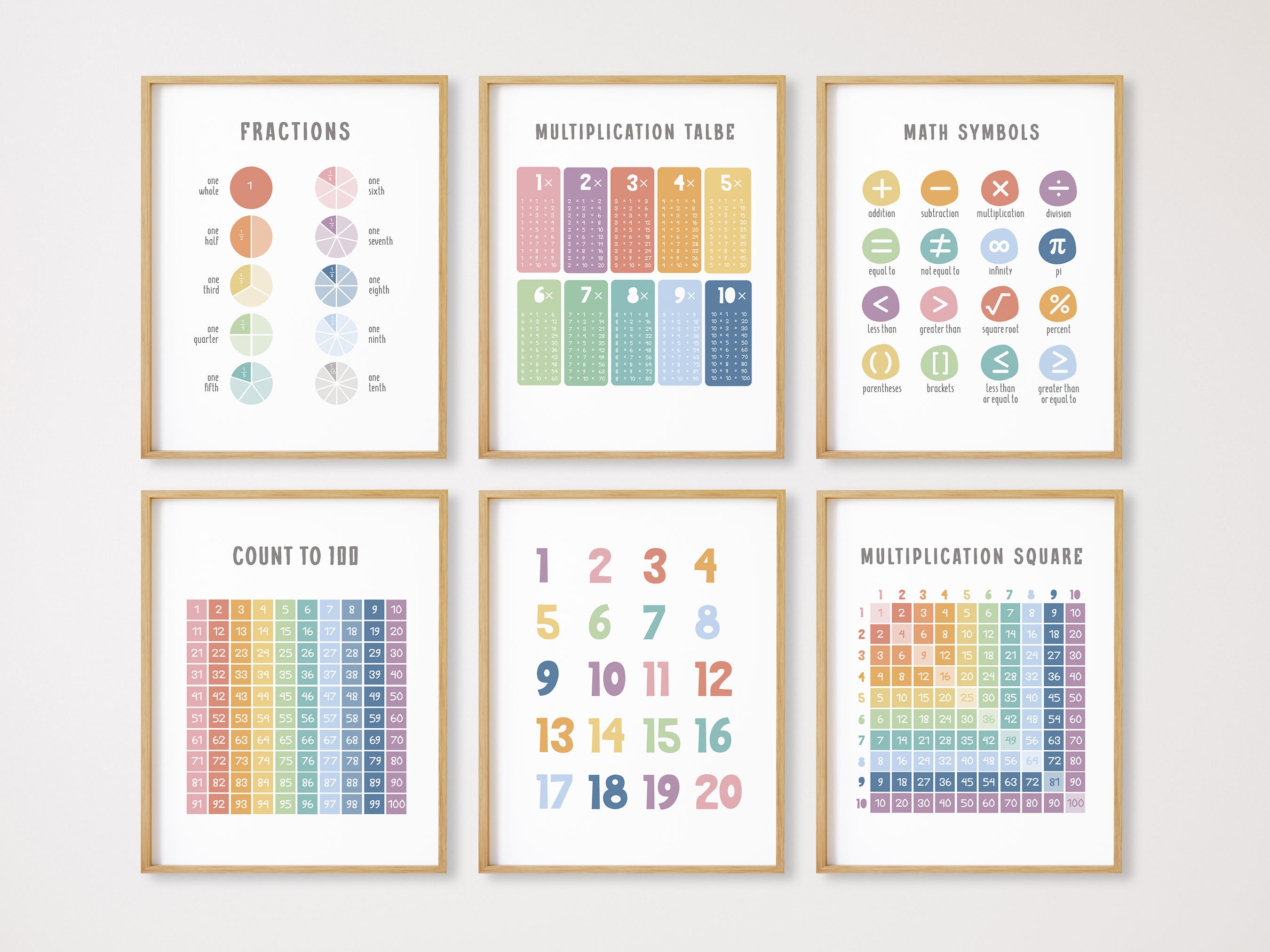 30 Educational Posters Montessori Classroom Decor Homeschool - Etsy