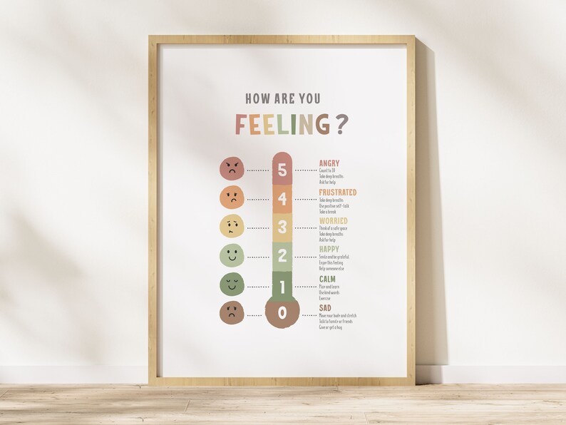 Set of 6 Feelings Poster, Emotions Chart, Montessori Homeschool Decor ...