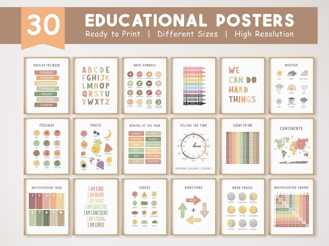 Set of 30 Educational Posters Montessori Classroom Decor - Etsy