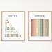 Math Set of 6 Posters, Educational Wall Art, Math Classroom Neutral ...