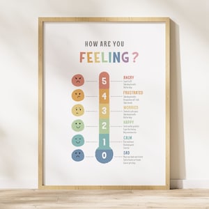 Set of 6 Feelings Poster, Emotions Chart, Montessori Homeschool Decor ...