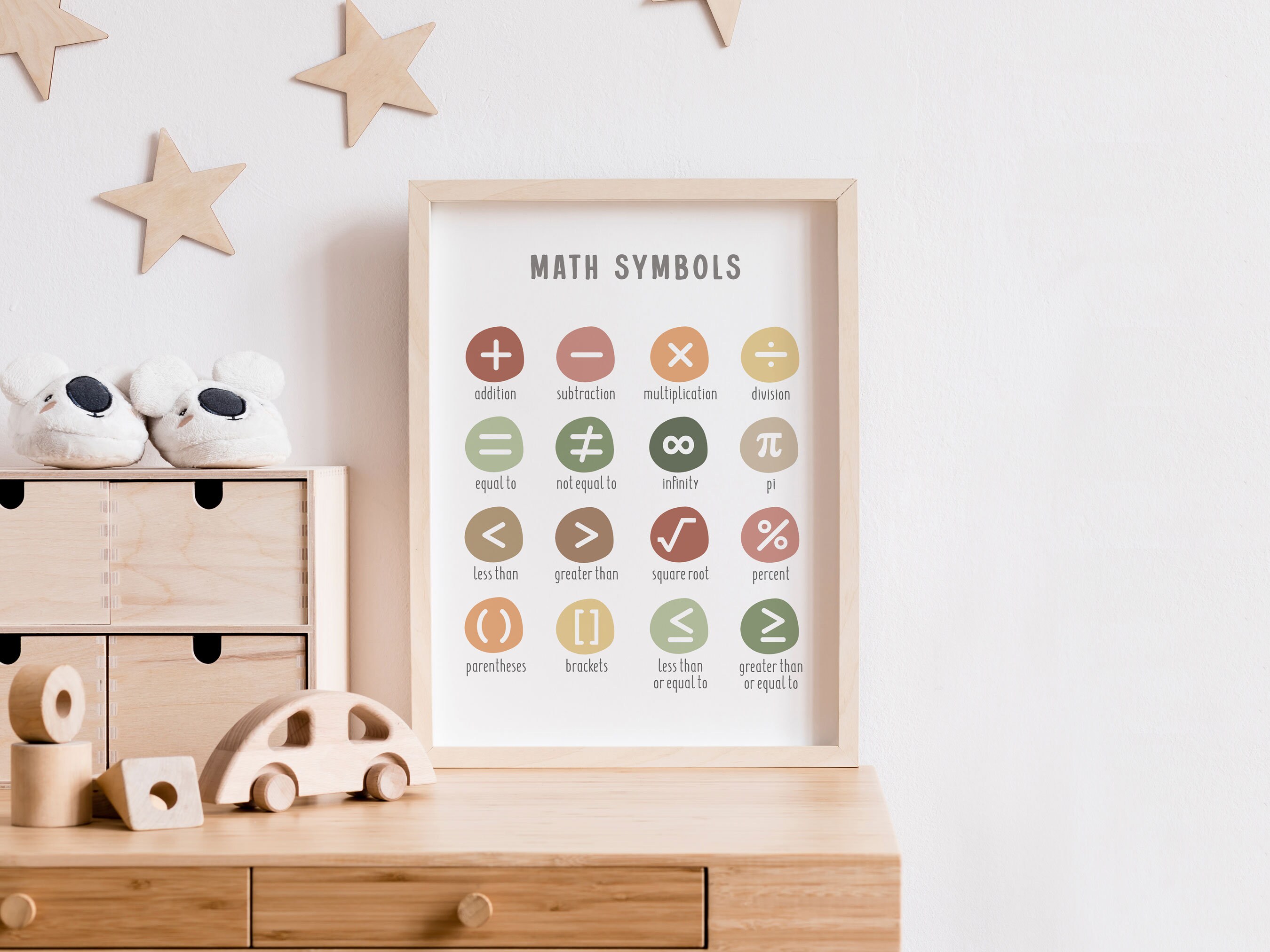 Math Set of 6 Posters Educational Wall Art Math Classroom - Etsy