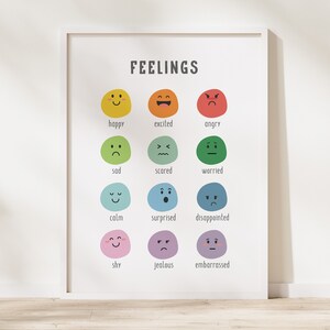Feelings Chart Poster, Montessori Homeschool Decor, Feelings Poster ...
