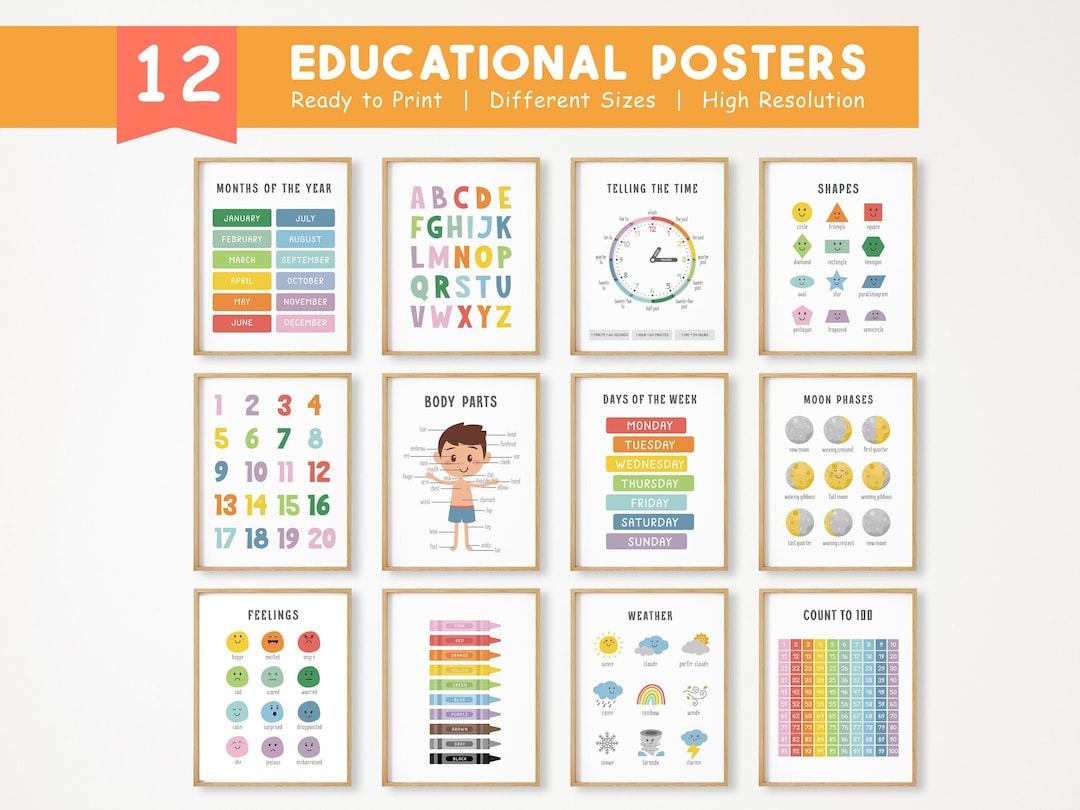 Set of 12 Educational Posters, Montessori Classroom Decor, Homeschool ...