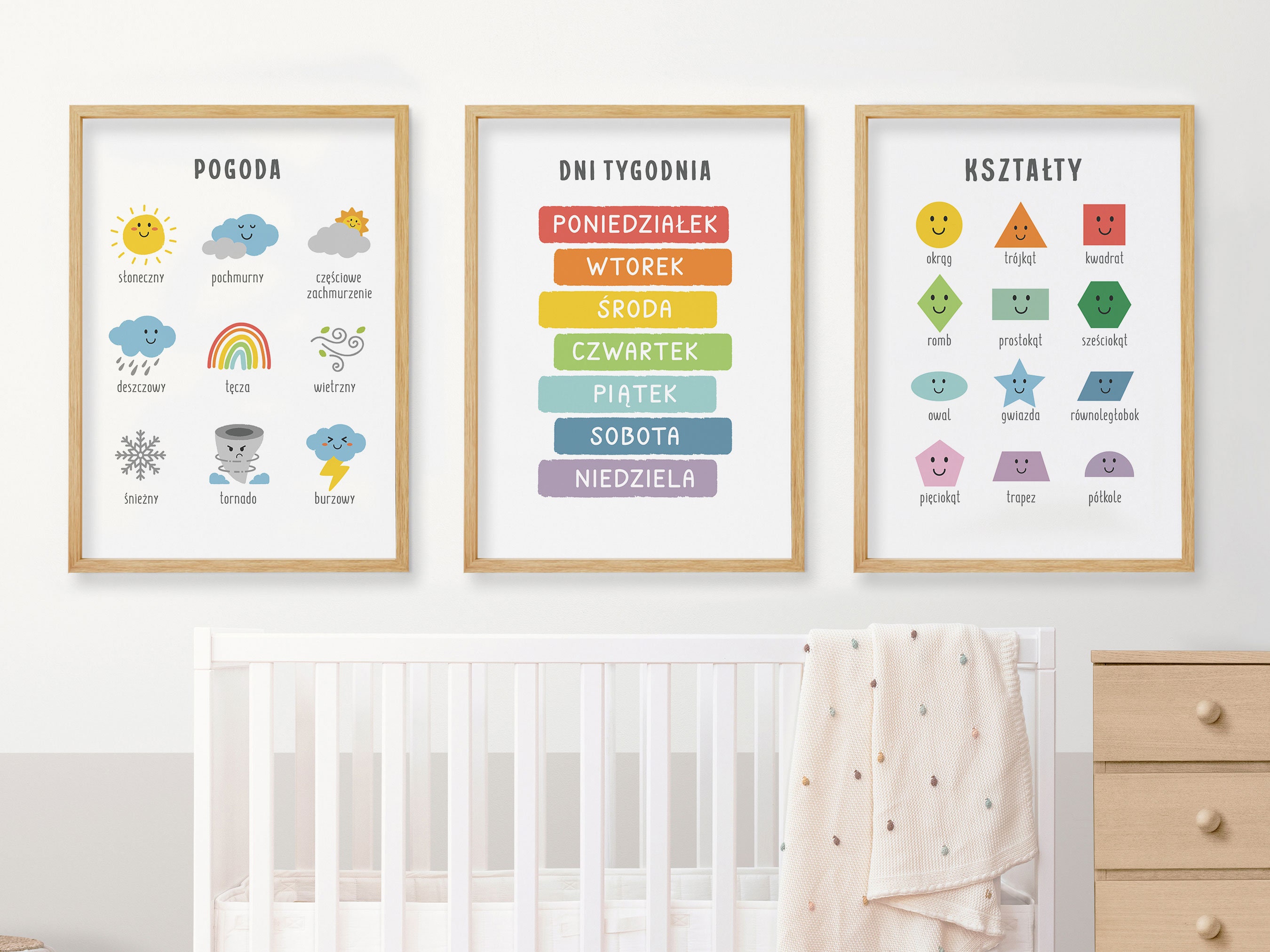 8 Polish Educational Posters Polish Learning Posters - Etsy