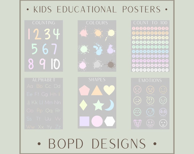 Learning Shapes Educational Poster, Pastel Polkadot Playroom Print ...