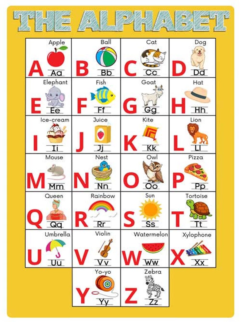 Adorable Alphabet Poster for Kids - Educational ABC Wall Art for ...