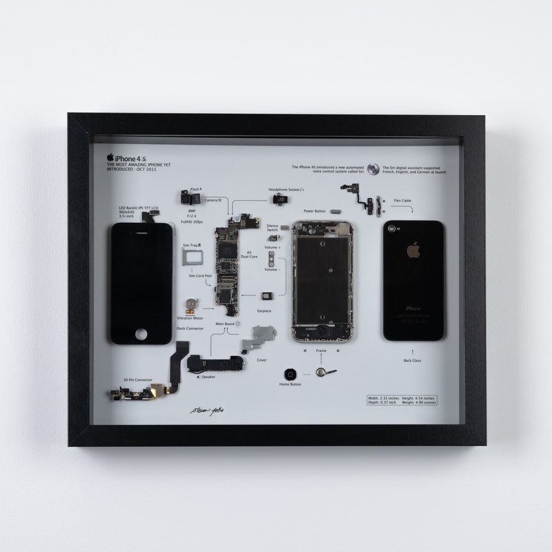 iPhone 4s Case - Etsy