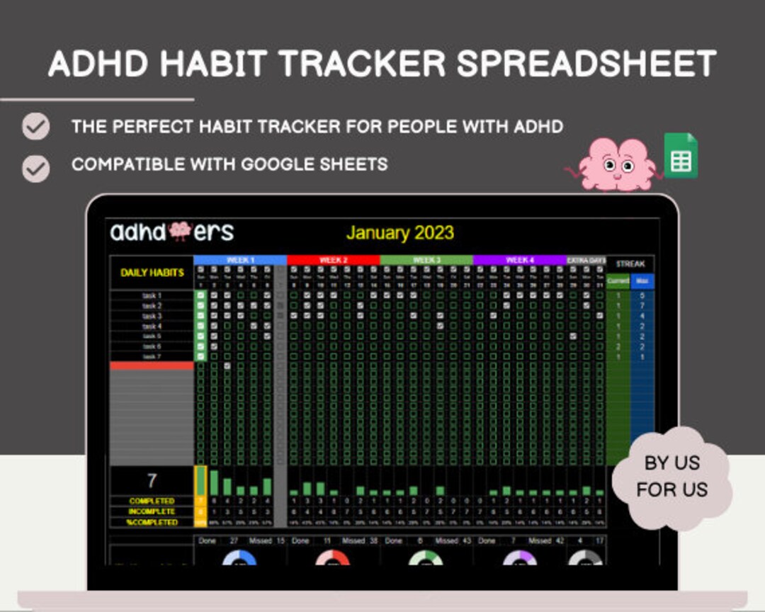 ADHD Habit Tracker ADHD Friendly Optimized for Adhders by an - Etsy