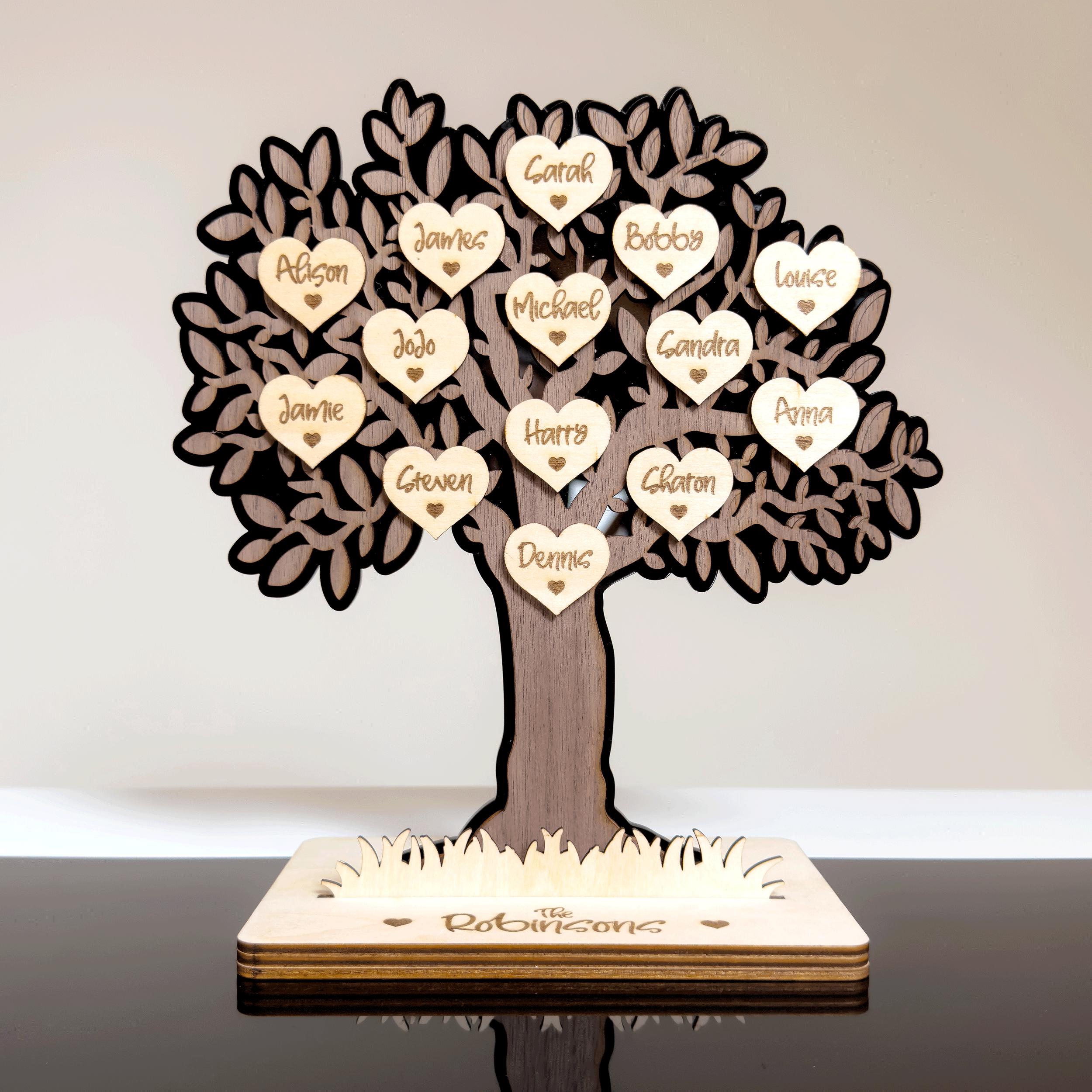 Personalized Family Tree Gift for Families Custom Named Decor ...