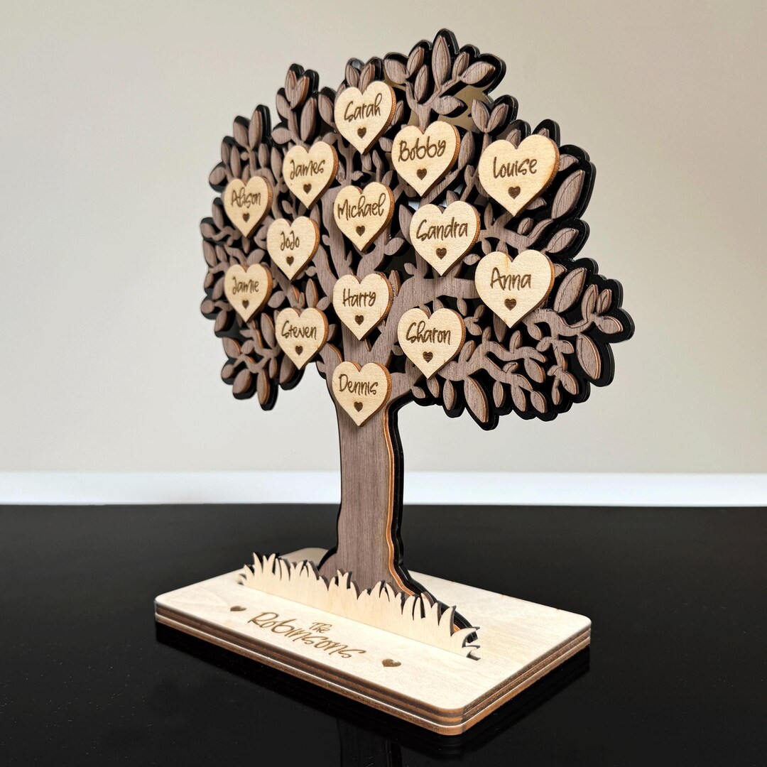 Personalized Family Tree Gift for Families Custom Named Decor ...