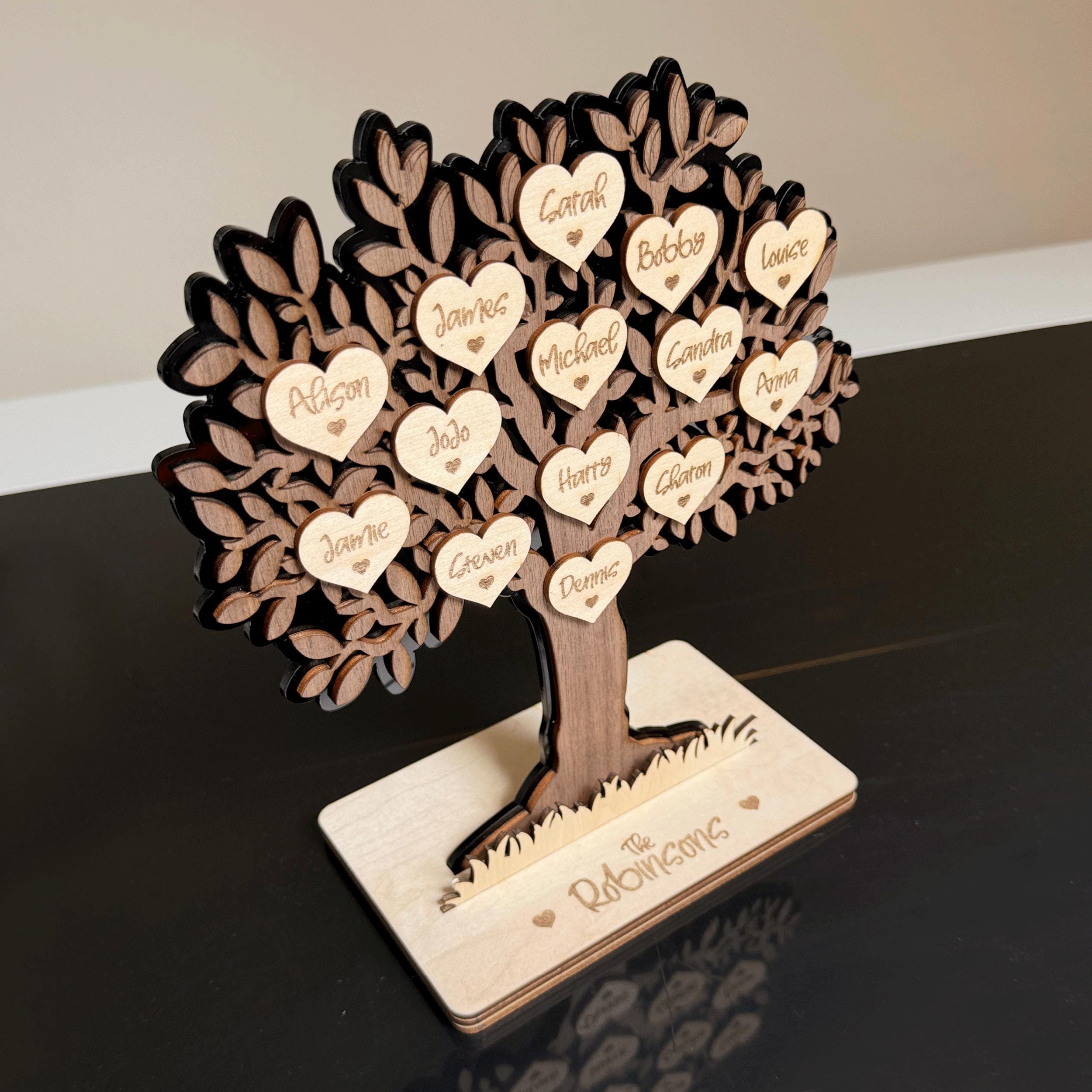 Personalized Family Tree Gift for Families Custom Named Decor ...