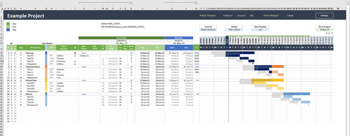Ultimate Excel Gantt Chart - Etsy