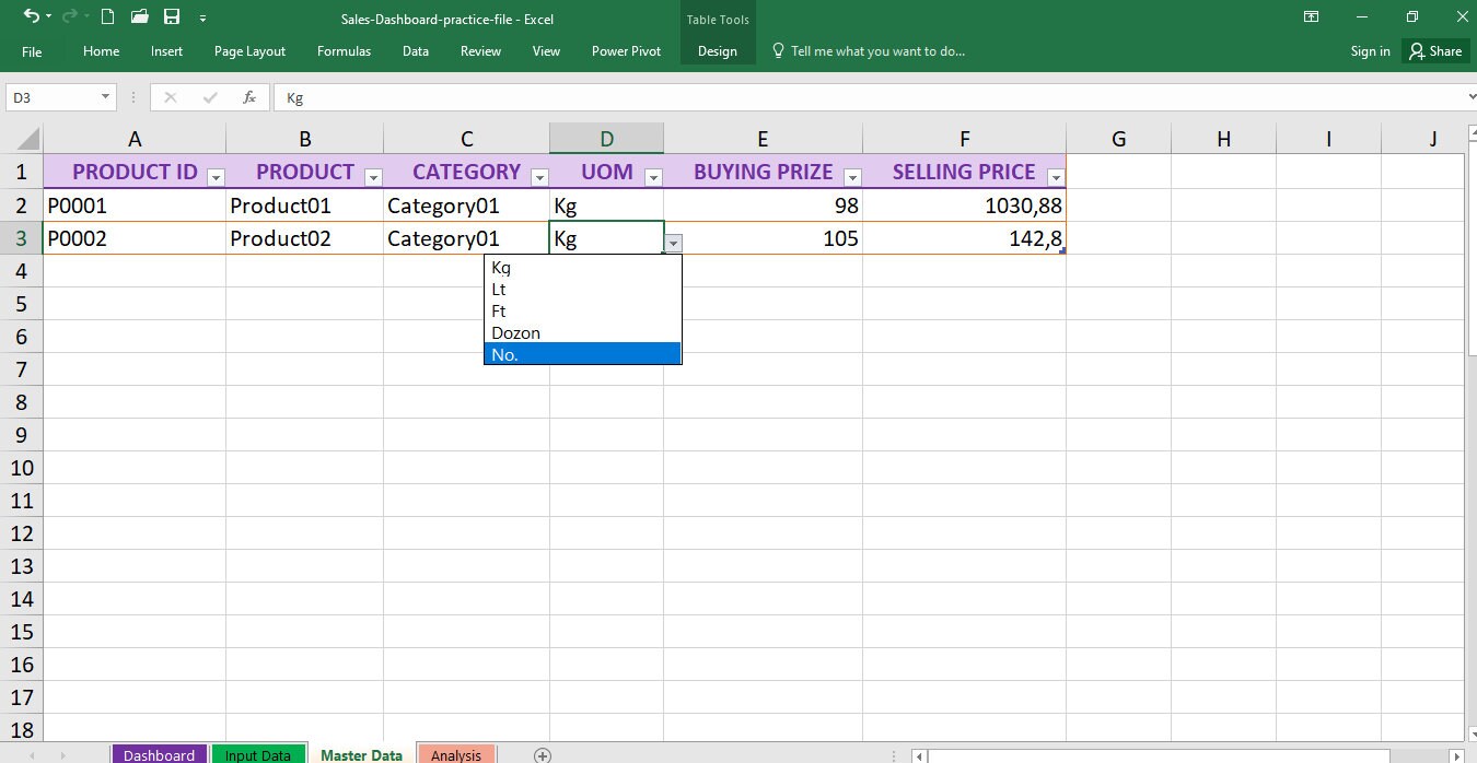 Smart Sales Tracker Excel Template for B2C Business Owners - Etsy