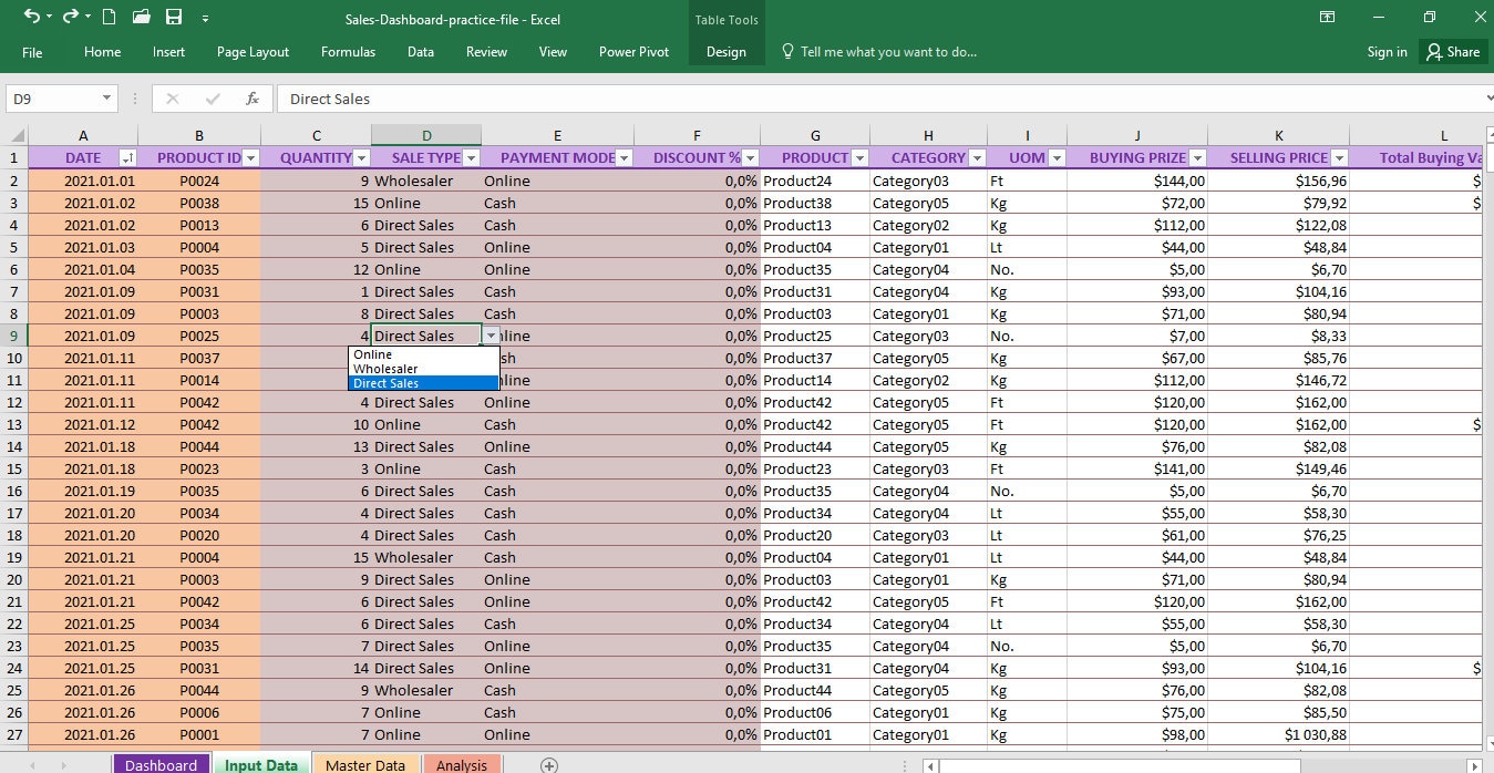 Smart Sales Tracker Excel Template for B2C Business Owners - Etsy