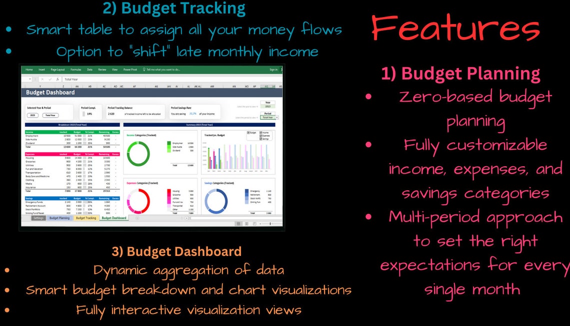 Personal Budget Planner: Excel Spreadsheet for Personal Finance ...