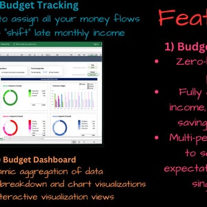 Personal Budget Planner: Excel Spreadsheet for Personal Finance ...