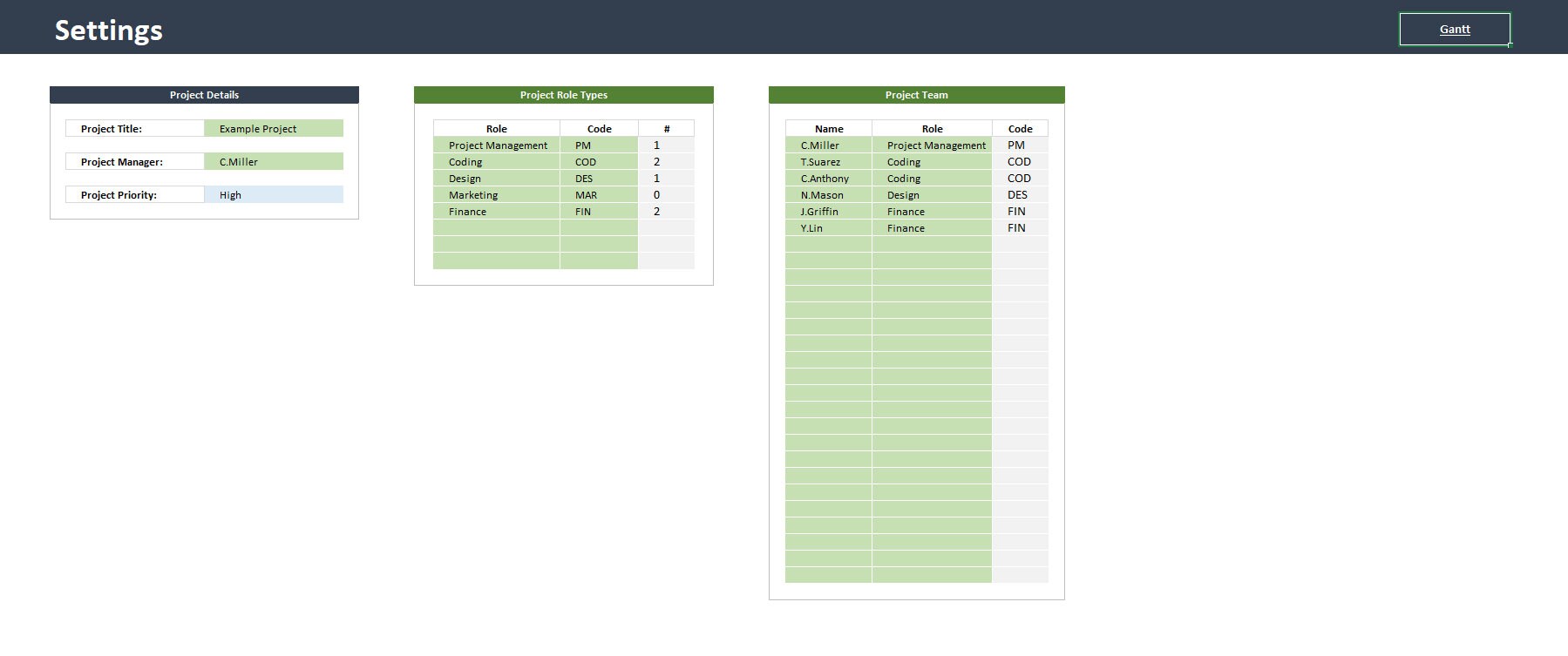 Ultimate Excel Gantt Chart - Etsy