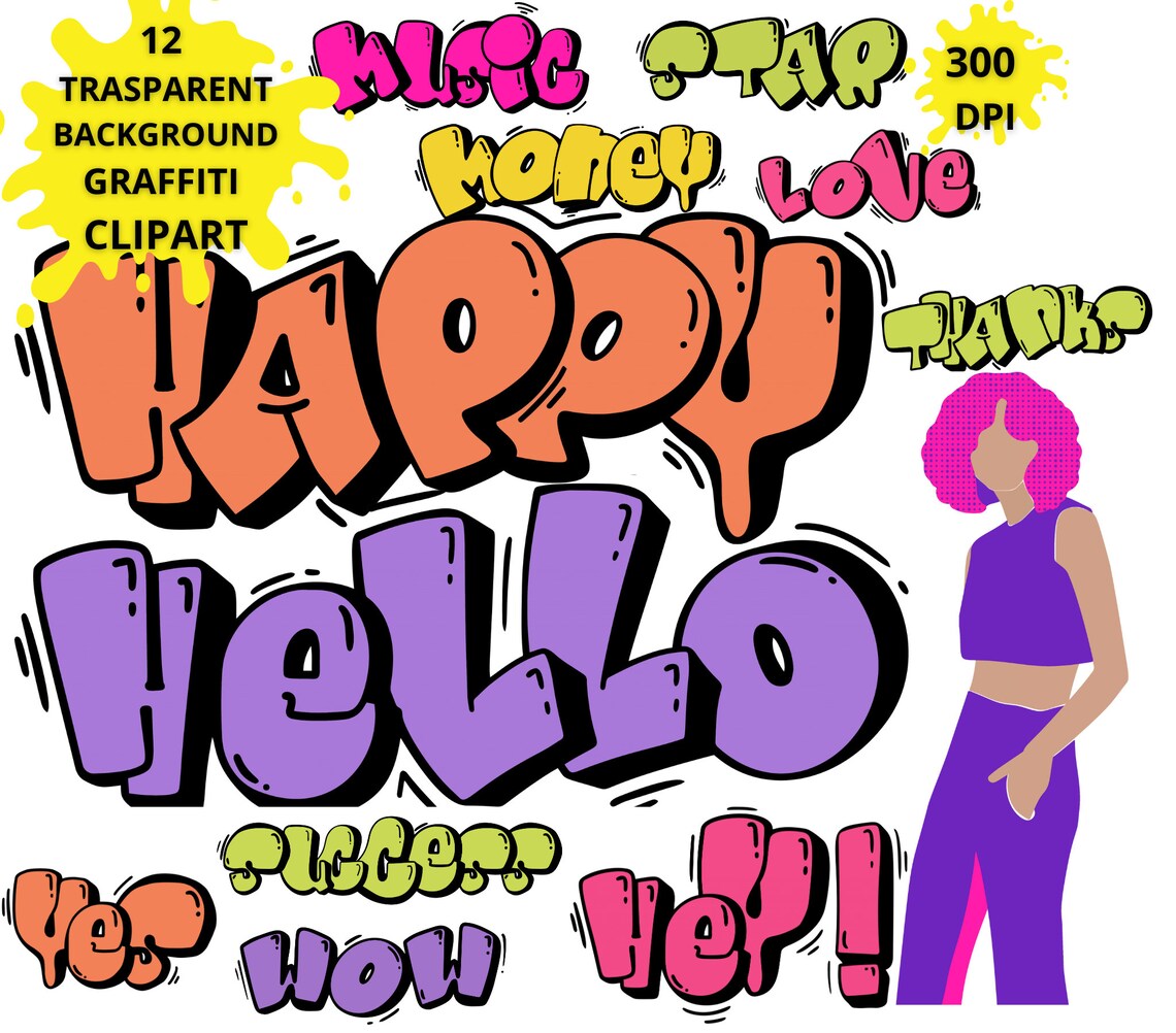 Graffiti Font Bundle + Free Bonus|graffiti Font Bundle|urban Font ...