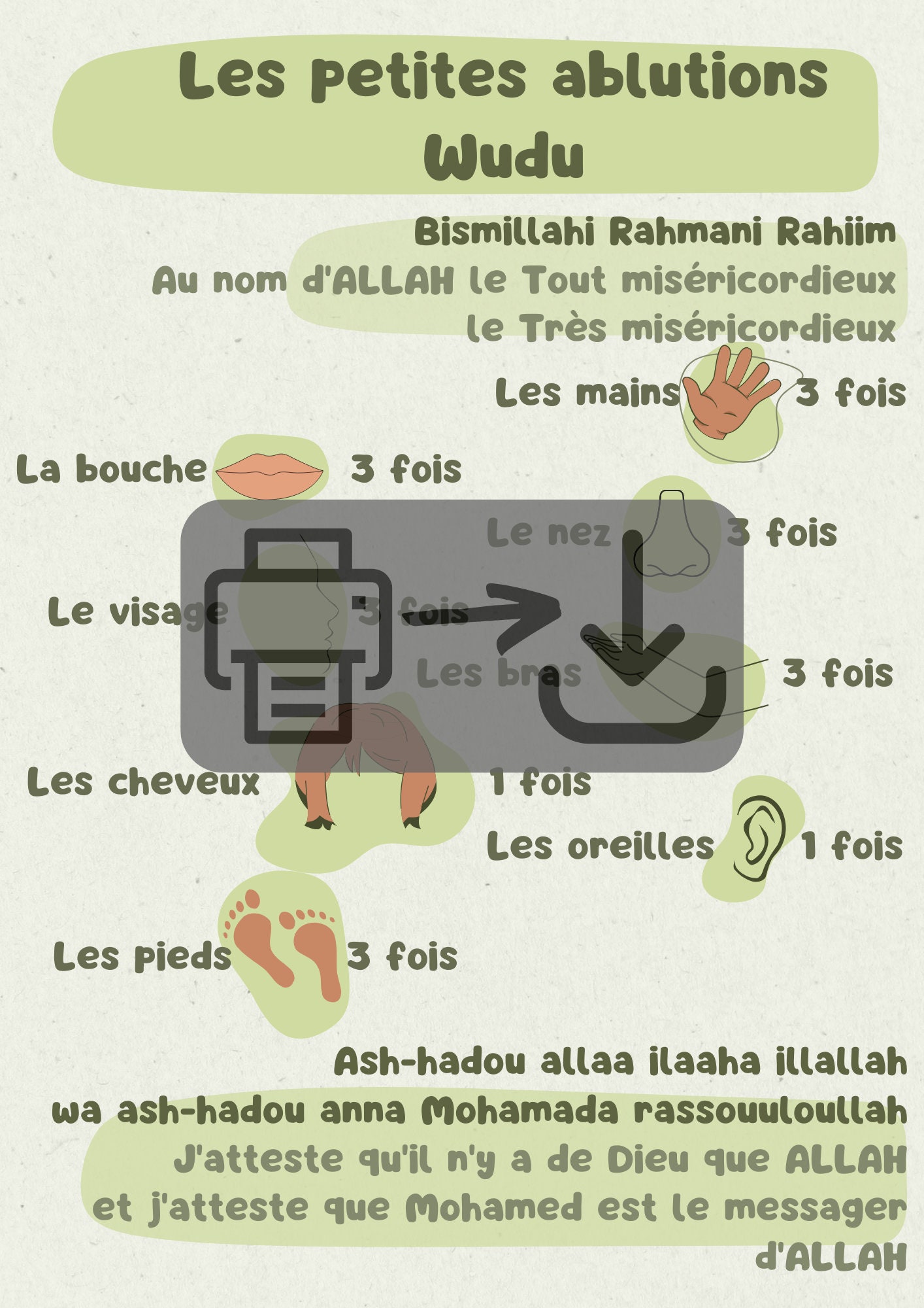 ABLUTIONS Poster Download & Print French Phonetic A4 Format ...