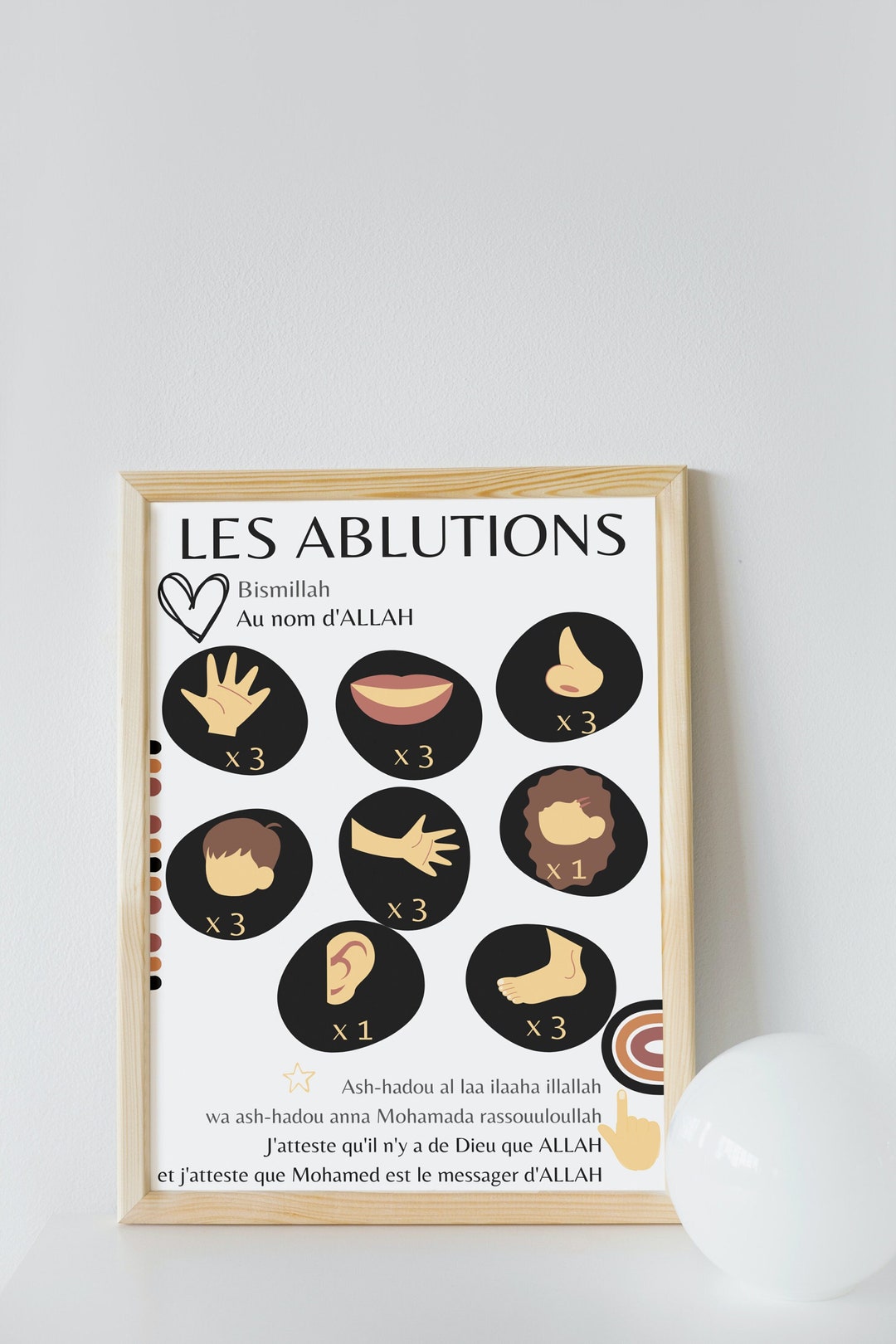Ablutions Poster Wudu Guide Digital Printing French - Etsy