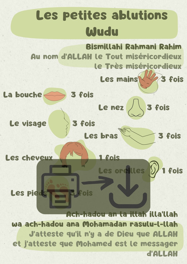 Affiche A4 Guide Wudu Ablution PDF Islam Impression - Etsy Canada