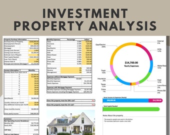 Investment Property Analysis Spreadsheet Template for Google Sheets and ...