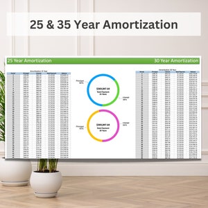 Rental Property ROI & Cap Rate Calculator, Investment Property Analysis ...