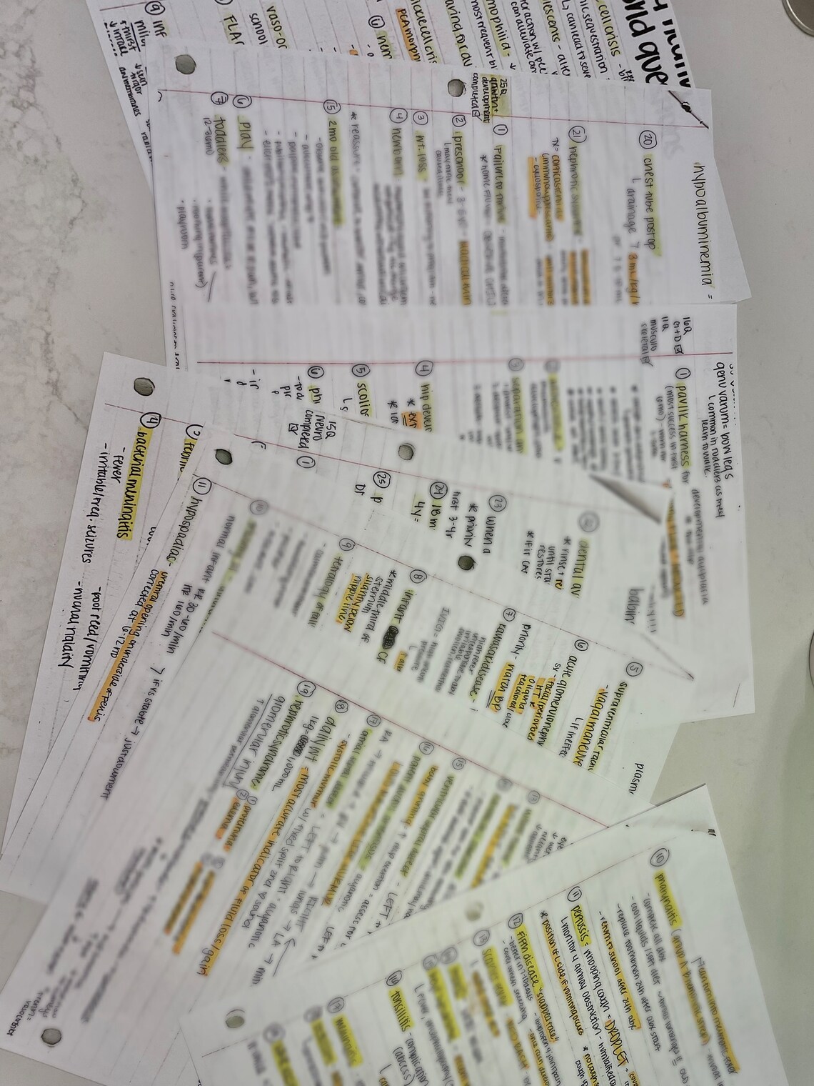 PEDIATRIC Uworld Notes Bundle - Etsy