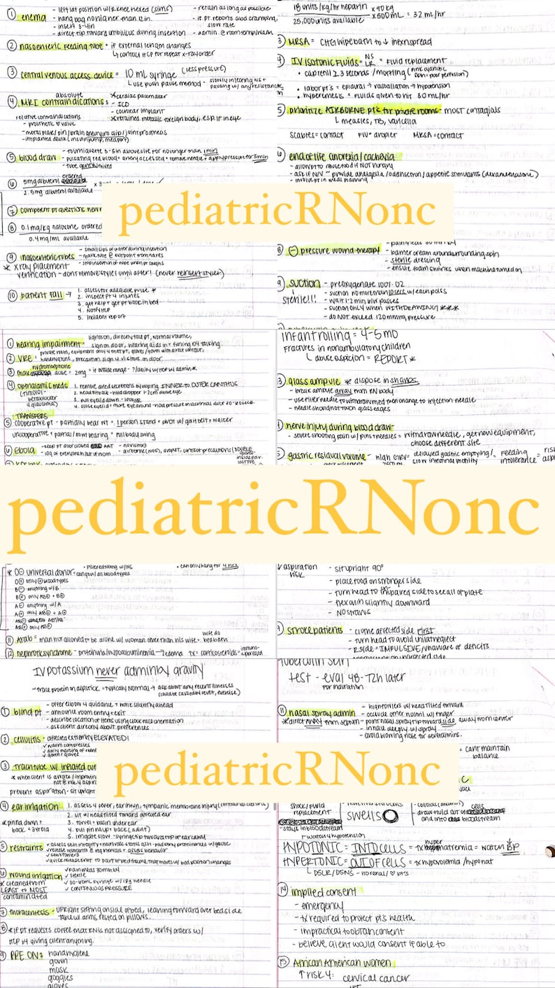 FUNDAMENTALS Uworld Bundle | 18 Pages | Digital Download PDF - Etsy