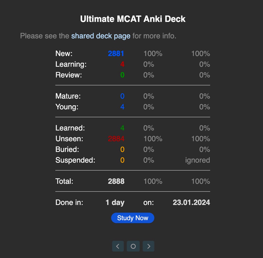 MCAT Ultimate Anki Deck - Etsy