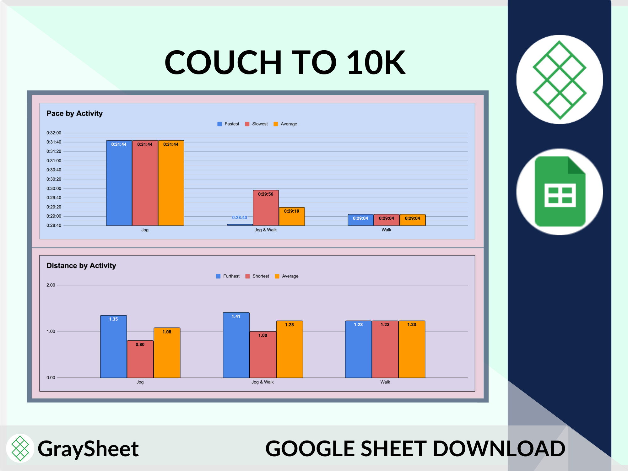 Couch to 10K Training Plan | 10K Training Template | 10K Template ...