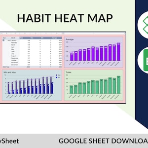 Daily Habit Tracker Spreadsheet | Habit Heat Map Spreadsheet | Annual ...