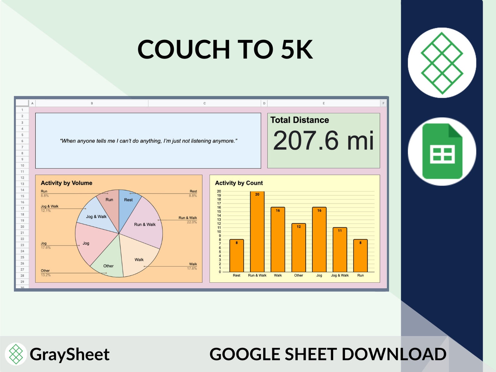Couch to 5K Training Plan | 5K Training Template | 5K Template ...