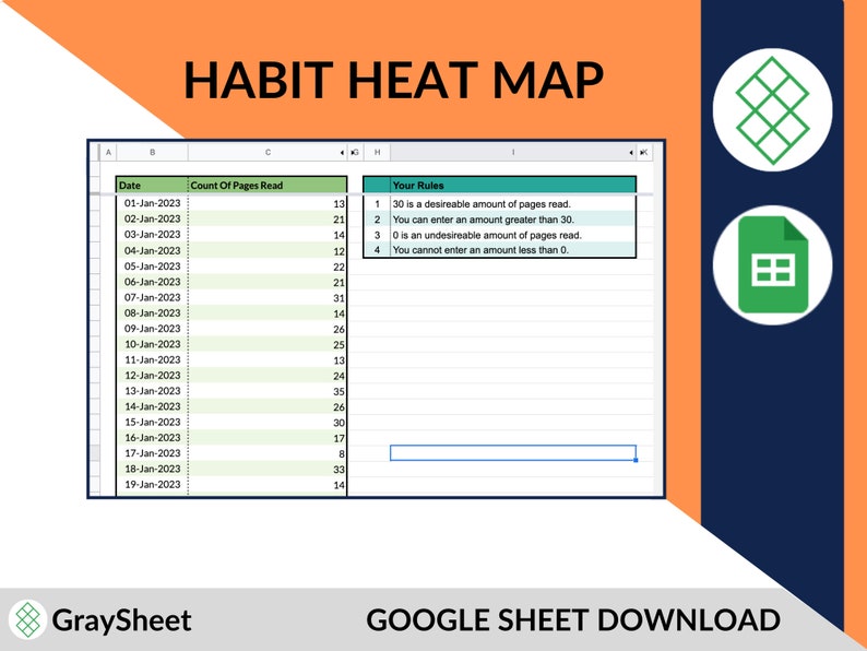 Daily Habit Tracker Spreadsheet | Habit Heat Map Spreadsheet | Annual ...