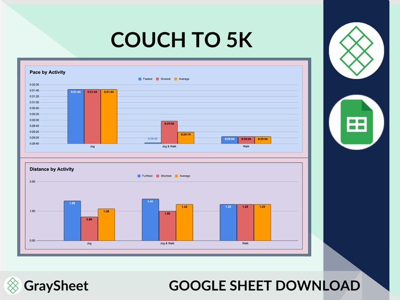 Couch to 5K Training Plan | 5K Training Template | 5K Template ...