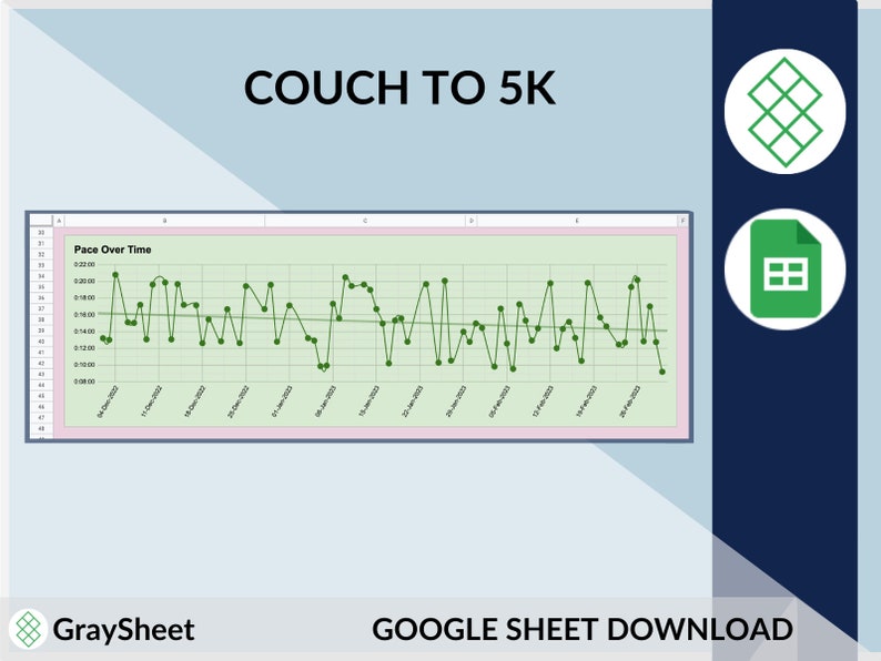 Couch to 5K Training Plan | 5K Training Template | 5K Template ...