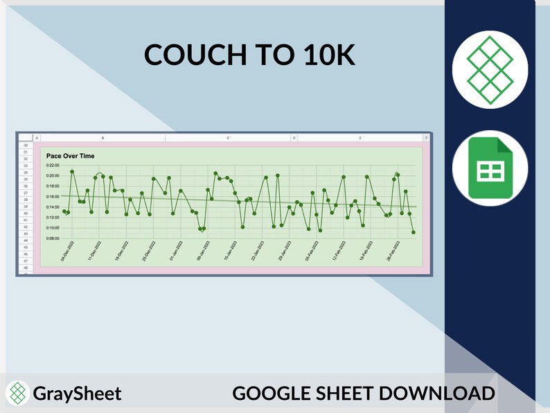 Couch to 10K Training Plan | 10K Training Template | 10K Template ...