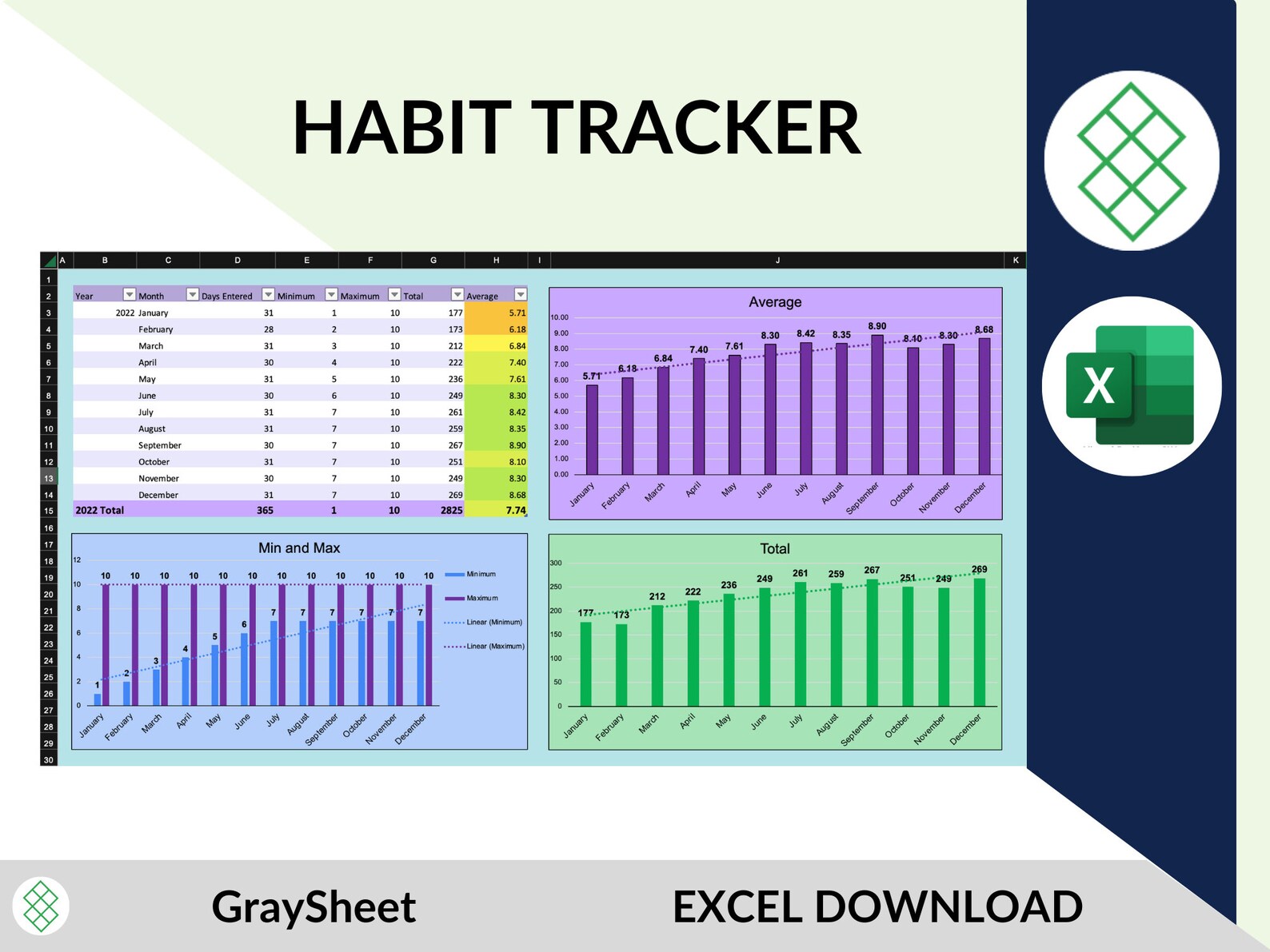 Daily Habit Tracker Habit Excel Spreadsheet Excel Tracker Excel