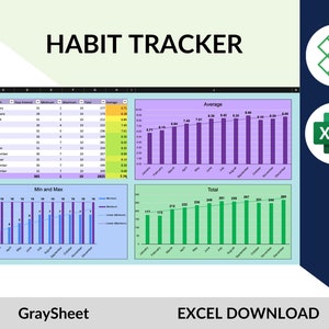 Daily Habit Tracker | Habit Excel Spreadsheet | Excel Tracker | Excel ...