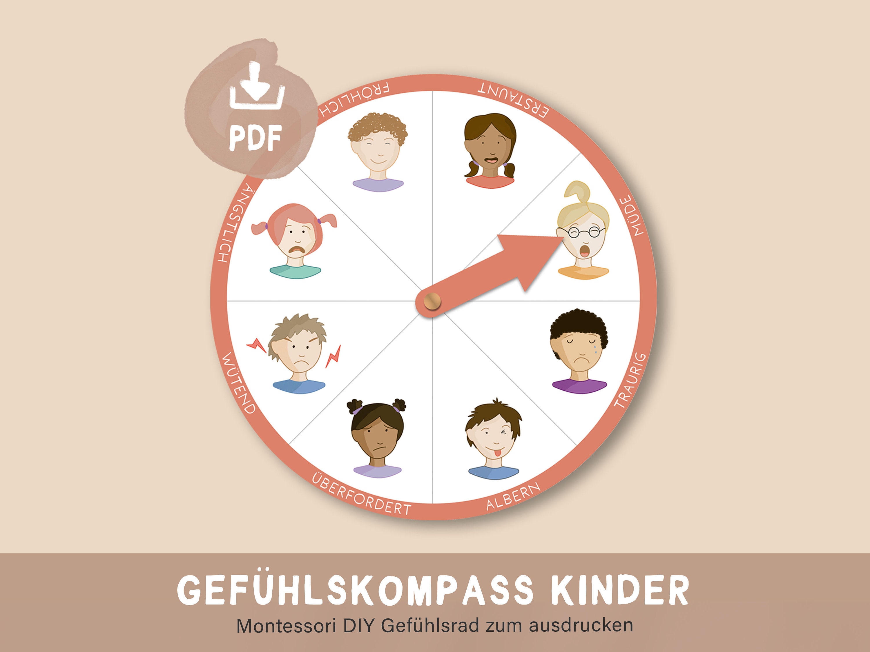 Feeling Wheel Feeling Compass DIY Emotion Clock for Kids Feeling Disc ...