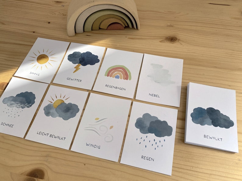 Montessori Weather Learning Cards | Weather Cards for Children to Print ...
