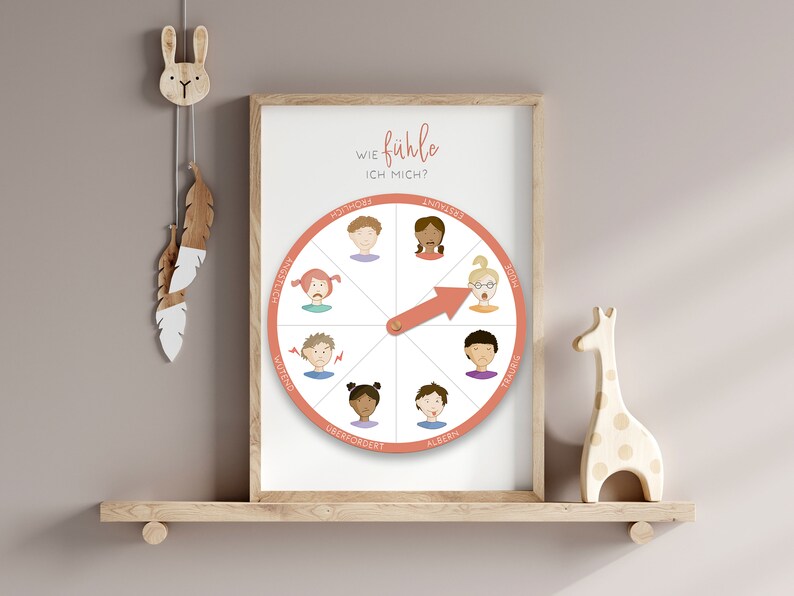 Feeling Wheel Feeling Compass DIY Emotion Clock for Kids Feeling Disc ...