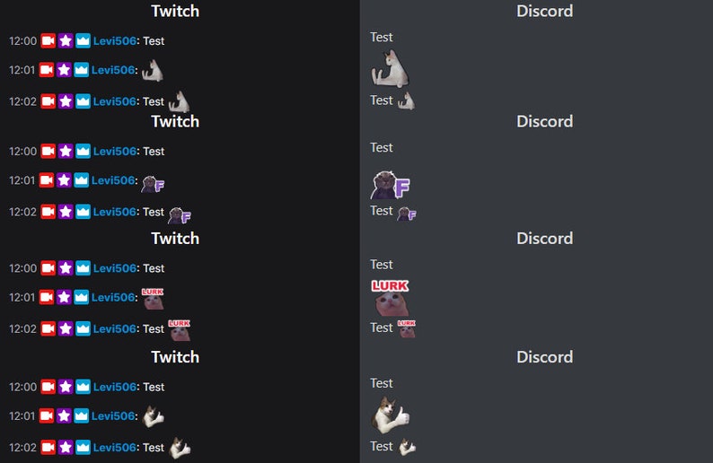 TWITCH&DISCORD Silly Cats Emotesx8 | Streamer Emote Pack | - Etsy